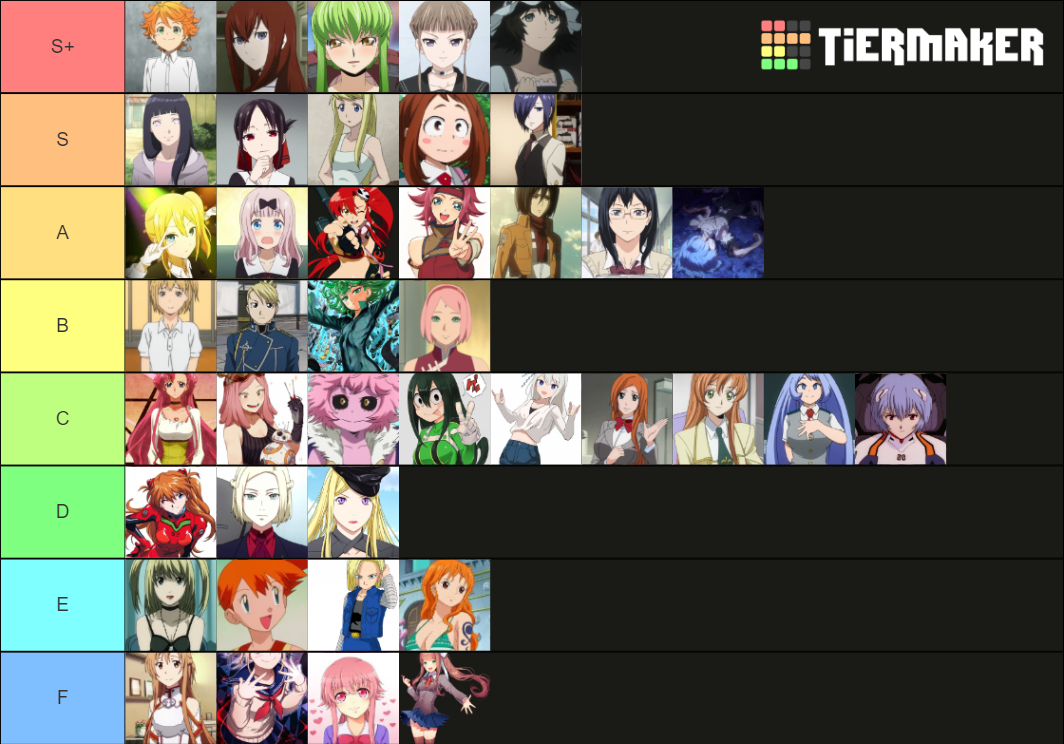 Anime Waifus 2.0 Tier List (Community Rankings) - TierMaker