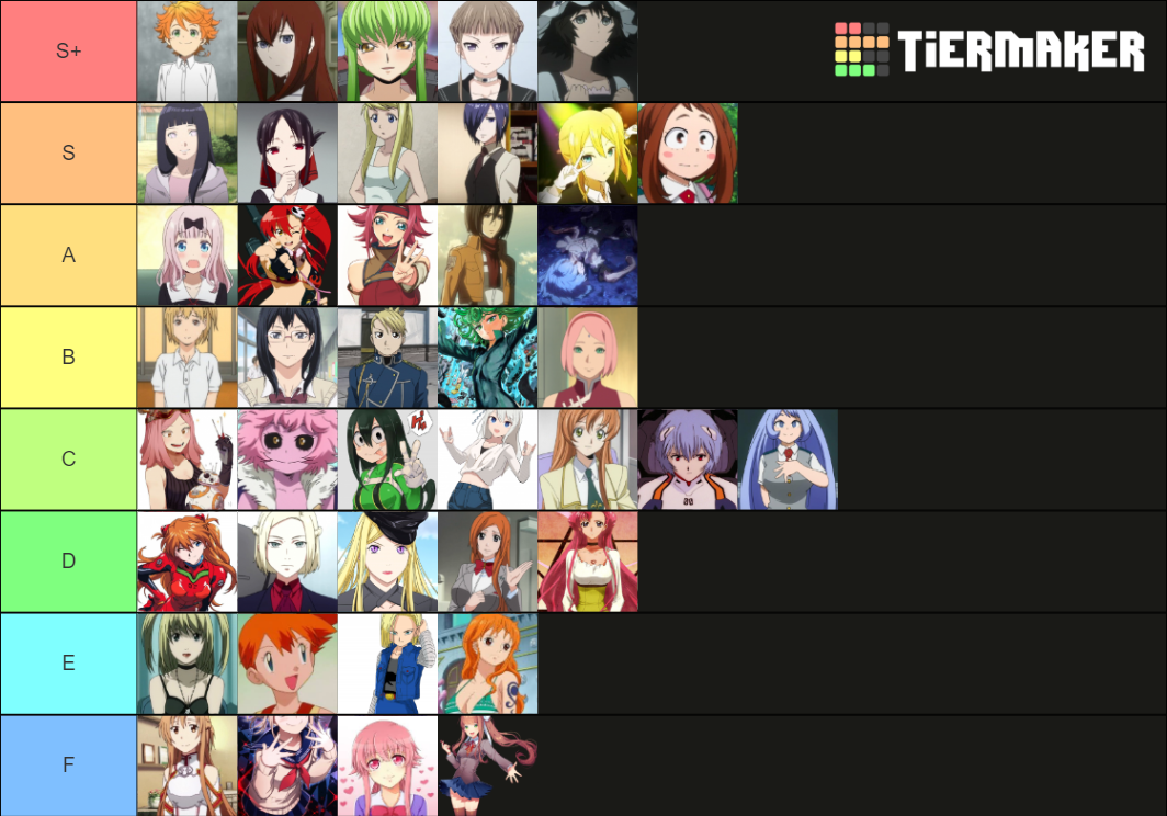 Anime Waifus 2.0 Tier List (Community Rankings) - TierMaker
