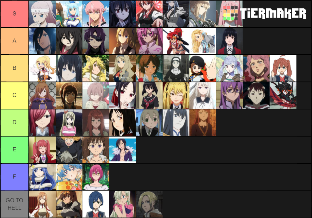 Anime Waifus Tier List (Community Rankings) - TierMaker