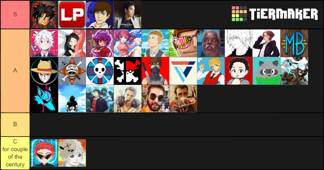 Anituber Tier List (Community Rankings) - TierMaker