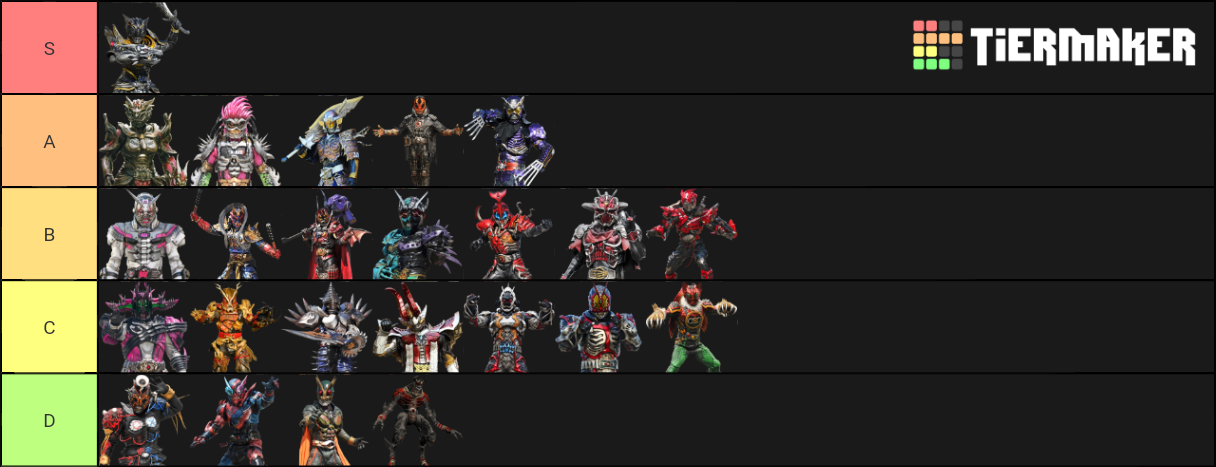 Another Riders (Kamen Rider) Tier List (Community Rankings) - TierMaker