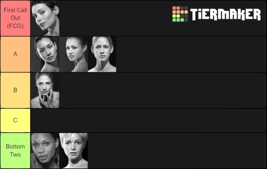 ANTM Cycle 2 6th Photoshoot Tier List (Community Rankings) - TierMaker