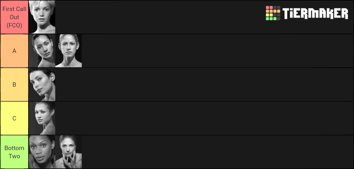 ANTM Cycle 2 6th Photoshoot Tier List (Community Rankings) - TierMaker