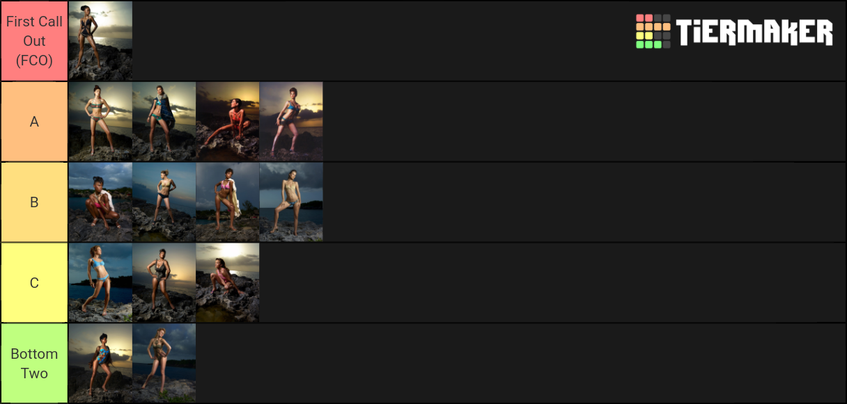 ANTM Cycle 3 1st Photoshoot Tier List (Community Rankings) - TierMaker