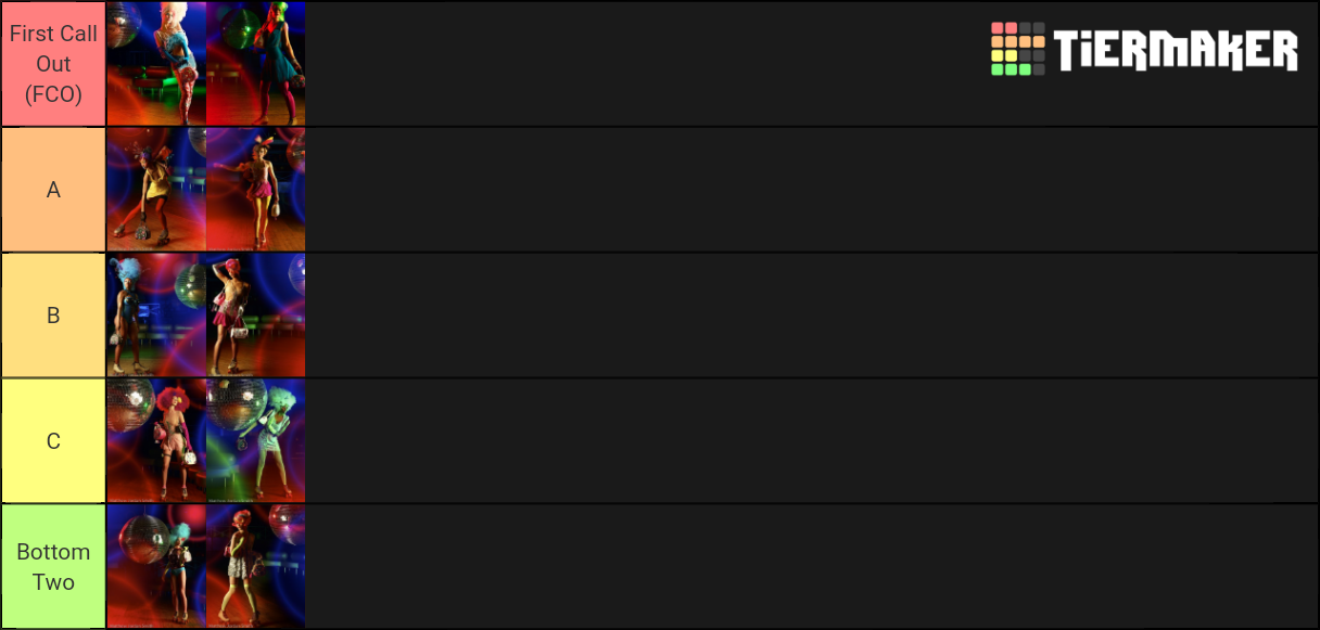 ANTM Cycle 3 4th Photoshoot Tier List (Community Rankings) - TierMaker