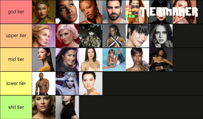 antm winners Tier List (Community Rankings) - TierMaker