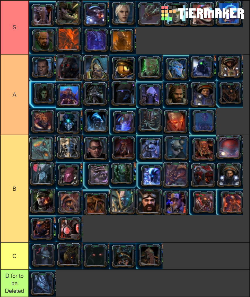 AOS Champ Tierlist v2.51 Tier List (Community Rankings) - TierMaker