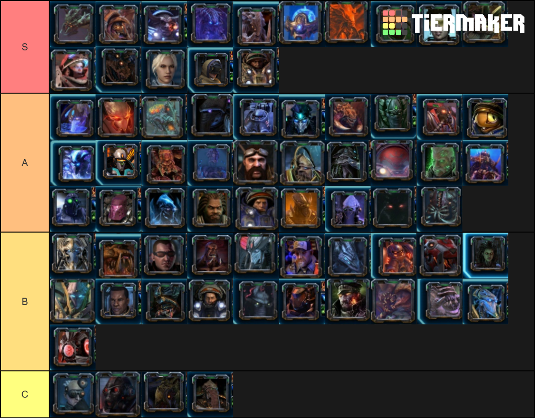 AOS Champ Tierlist v2.51 Tier List (Community Rankings) - TierMaker