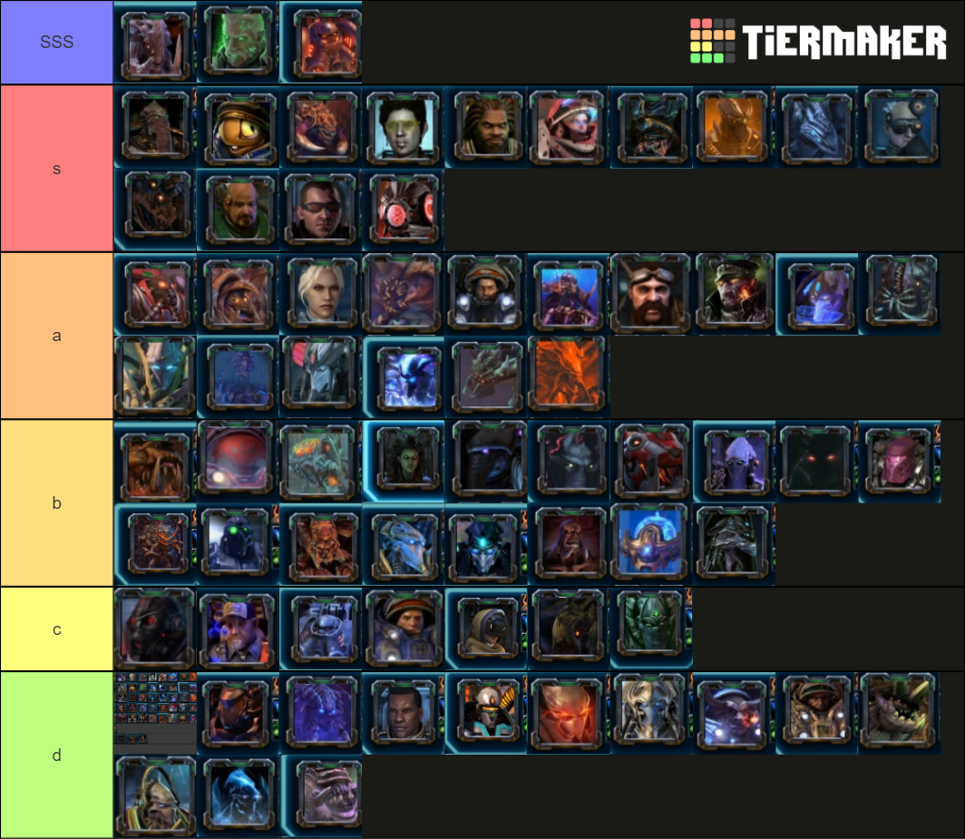 AOS Tierlist v2.73 Tier List (Community Rankings) - TierMaker