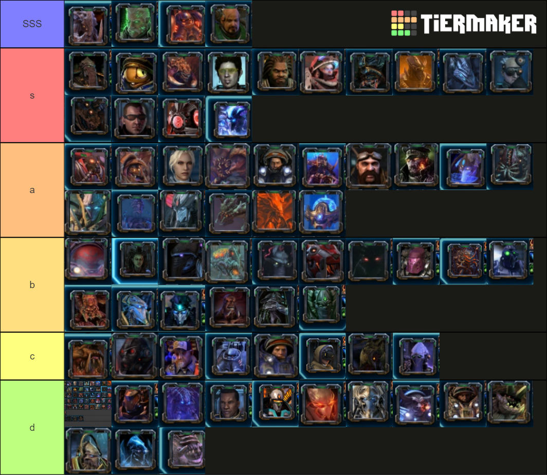 AOS Tierlist v2.73 Tier List (Community Rankings) - TierMaker