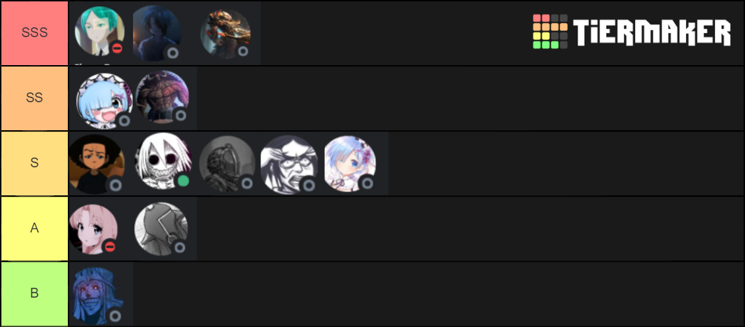 Aos2 best shifters (paradis exclusive) Tier List (Community Rankings ...