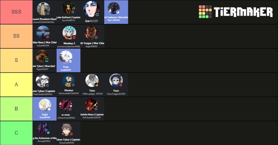 aos2 top tier shifters Tier List (Community Rankings) - TierMaker