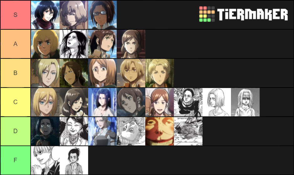AOT Best Girl Tier List (Community Rankings) - TierMaker