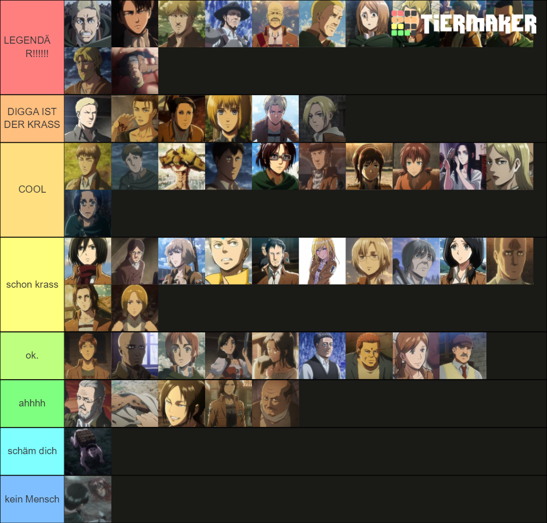 strongest aot character Tier List (Community Rankings) - TierMaker