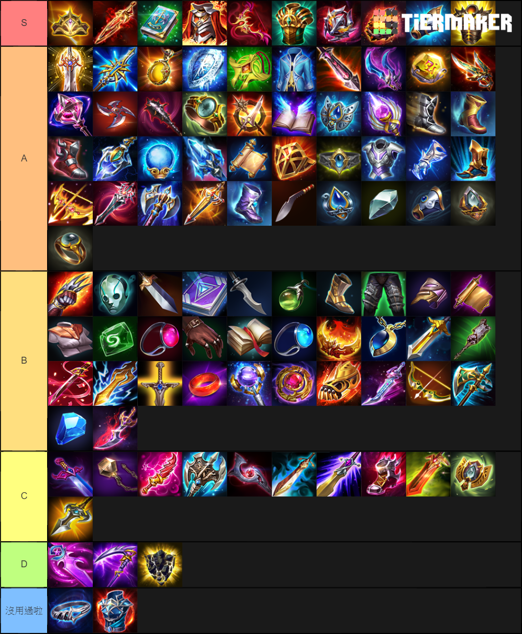 AoV item Tier List (Community Rankings) - TierMaker