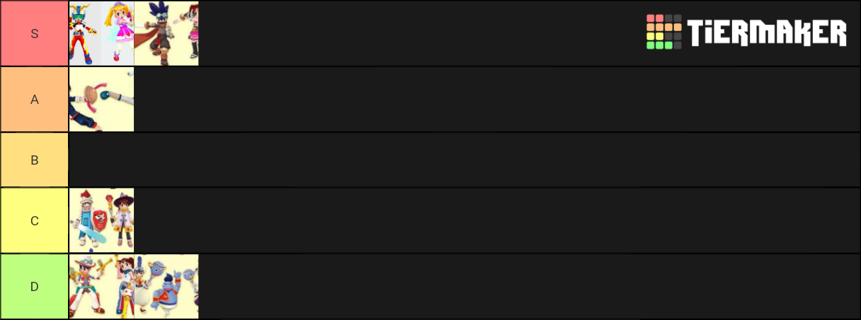 Ape escape 3 transformations Ranked Tier List (Community Rankings ...