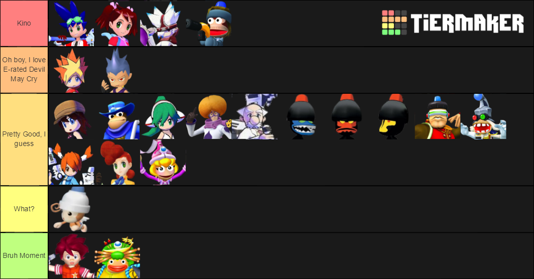 Ape Escape Character Tier List (Community Rankings) - TierMaker