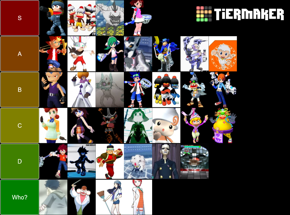 Ape Escape Characters 2.0 Tier List (Community Rankings) - TierMaker