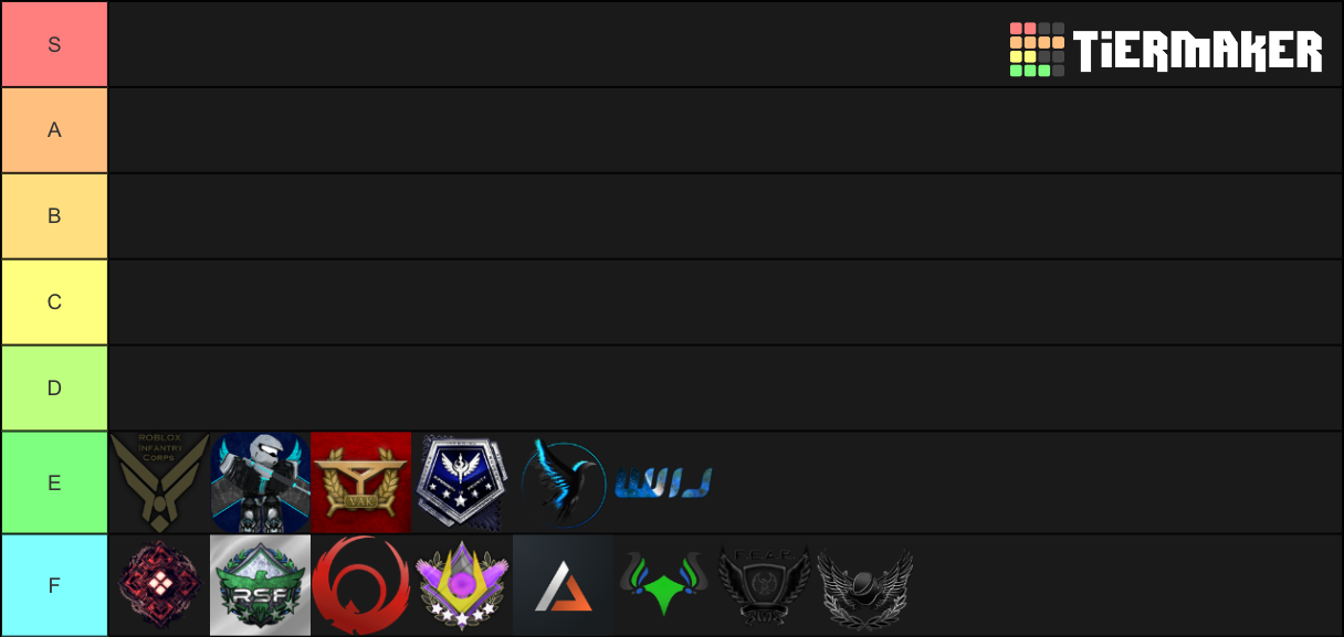 Apes of Roblox Tier List (Community Rankings) - TierMaker