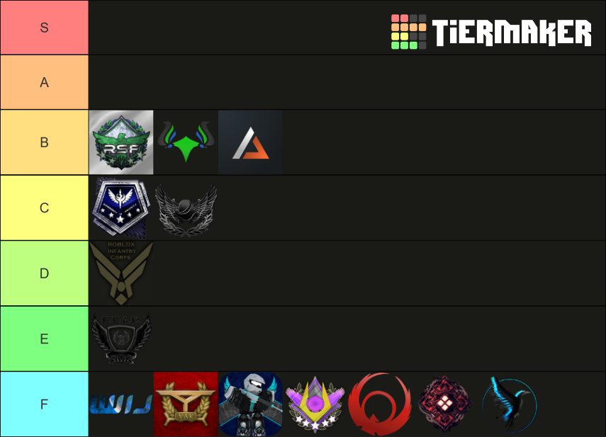 Apes of Roblox Tier List (Community Rankings) - TierMaker
