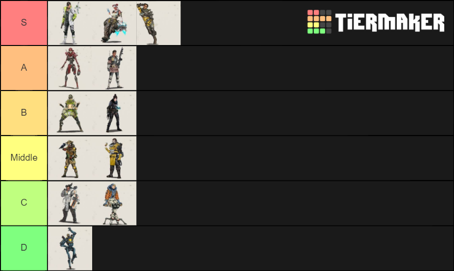 Apex Legends Tier List (Community Rankings) - TierMaker