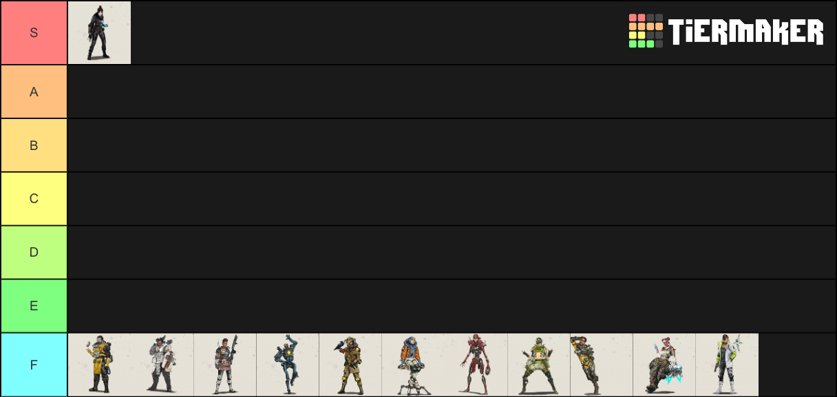 Apex Legends Tier List (Community Rankings) - TierMaker