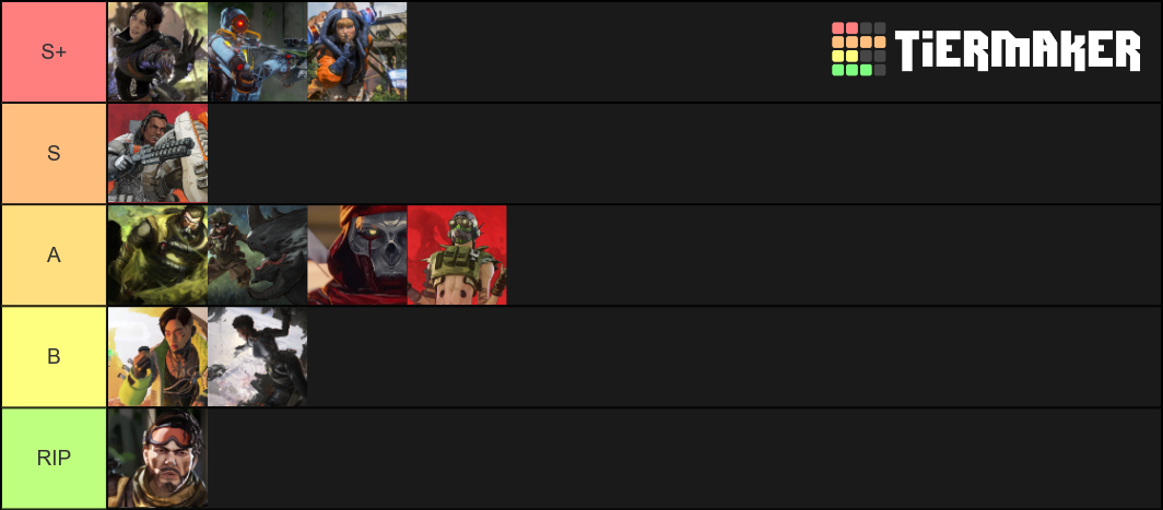 Apex Legends Tier List (Community Rankings) - TierMaker