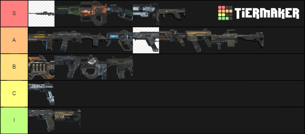 Apex Legends All Weapons Season 3 Tier List (Community Rankings ...