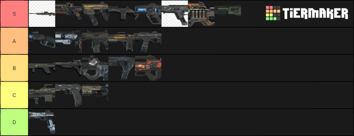 Apex Legends All Weapons Season 3 Tier List (Community Rankings ...
