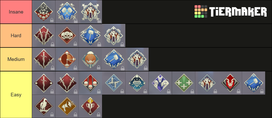 Apex legends badges Tier List (Community Rankings) - TierMaker