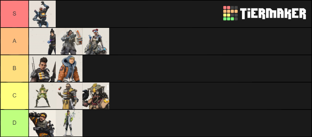 Apex Legends Character Rankings Tier List (Community Rankings) - TierMaker