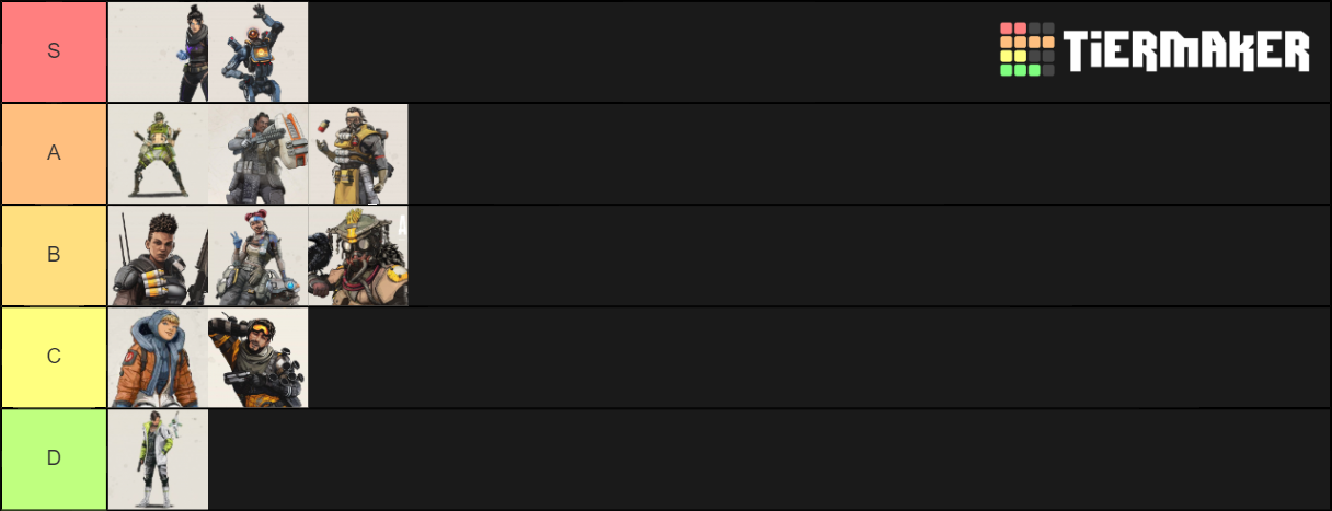 Apex Legends Character Rankings Tier List (Community Rankings) - TierMaker