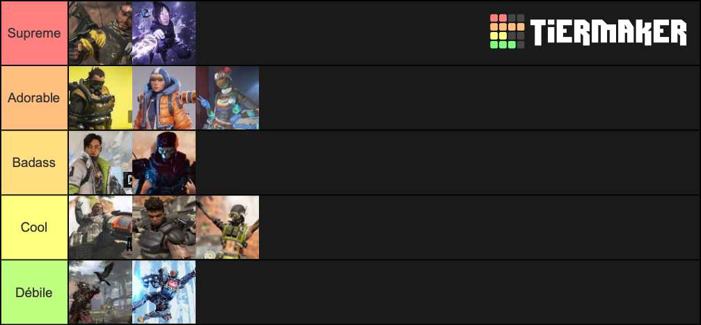 Apex Legends Characters Tier List (Community Rankings) - TierMaker