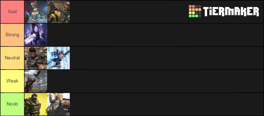 Apex Legends Characters Tier List (Community Rankings) - TierMaker