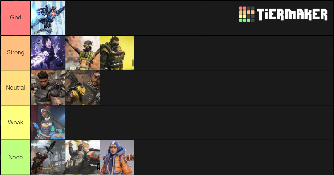 Apex Legends Characters Tier List (Community Rankings) - TierMaker