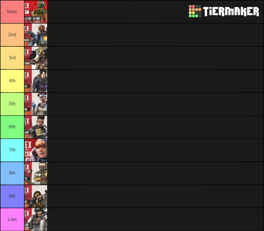 Apex Legends Characters Order Tier List (Community Rankings) - TierMaker