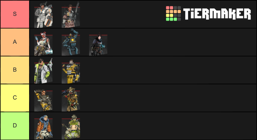 Apex Legends Characters (SEASON 3) Tier List (Community Rankings ...