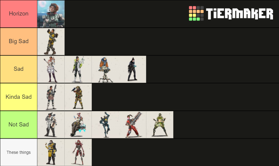 Apex Legends Charaters' Backstories from Least to Most Sad Tier List ...