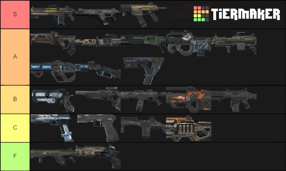 Apex Legends Guns and more Guns Tier List (Community Rankings) - TierMaker