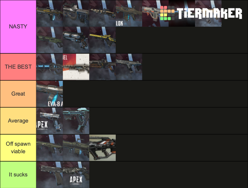 Apex Legends Guns (Season 7) Tier List (Community Rankings) - TierMaker