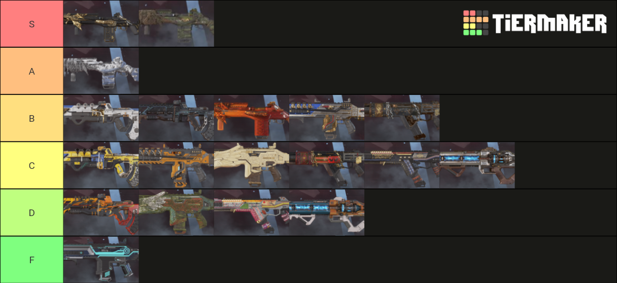 Apex Legends Legendary Weapon Skins - Assault Rifles Tier List ...