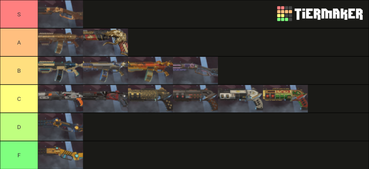 Apex Legends Legendary Weapon Skins - Shotguns Tier List (Community Rankings) - TierMaker