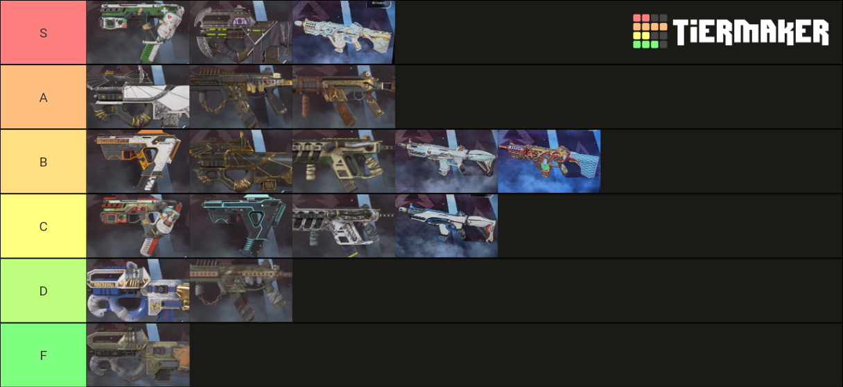 Apex Legends Legendary Weapon Skins - Submachine Guns Tier List (Community Rankings) - TierMaker