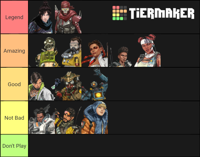 Apex Legends (Legends Tier) Tier List (Community Rankings) - TierMaker
