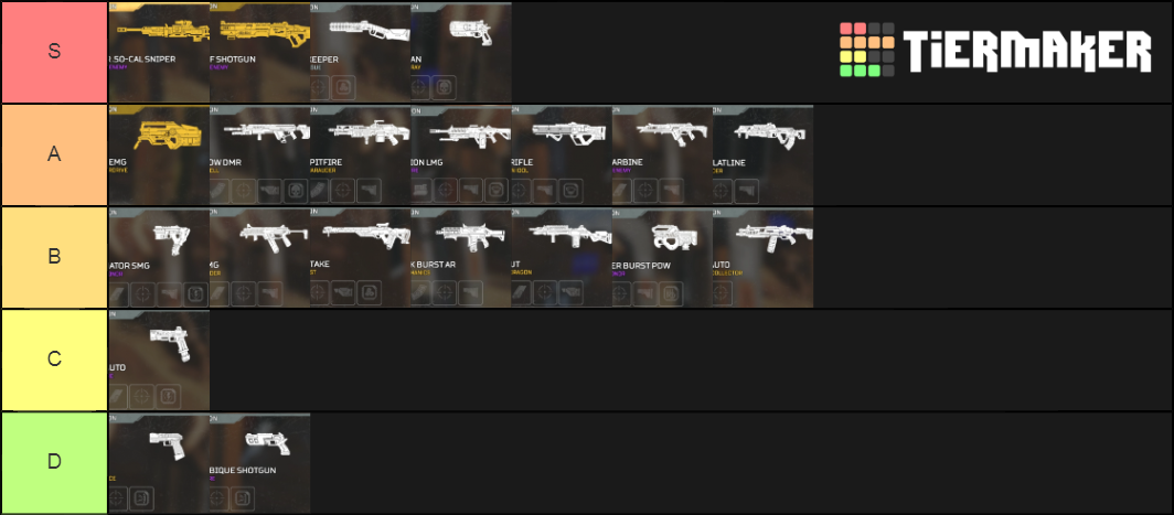 Apex Legends Season 2 Weapon Tier List (Community Rankings) - TierMaker