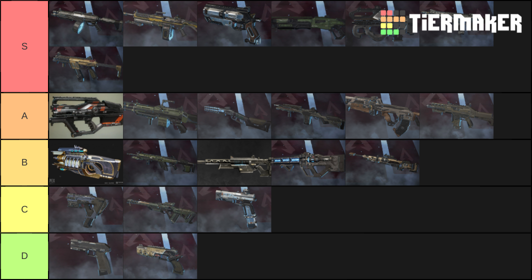 Apex Legends Season 4 Weapons Tier List (Community Rankings) - TierMaker