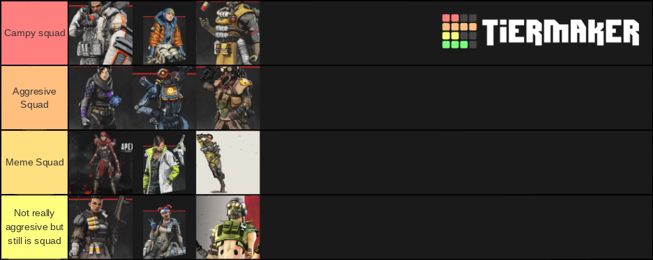 Apex Legends Tier List (Community Rankings) - TierMaker