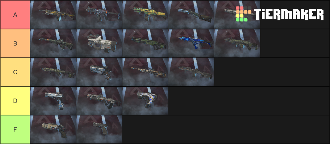 Apex Legends Weapons Tier List (Community Rankings) - TierMaker