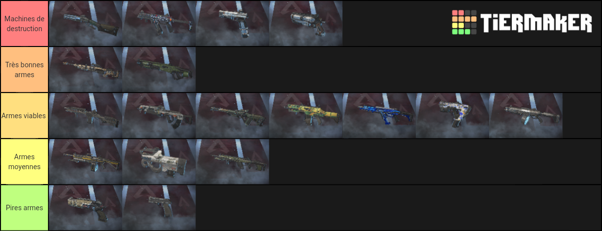 Apex Legends Weapons Tier List (Community Rankings) - TierMaker