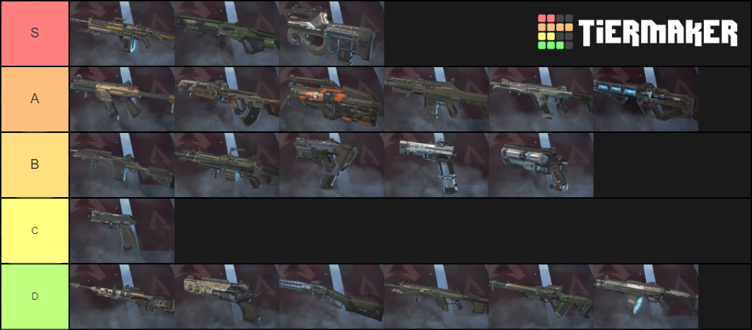 Apex Legends Weapons Tier List (Community Rankings) - TierMaker